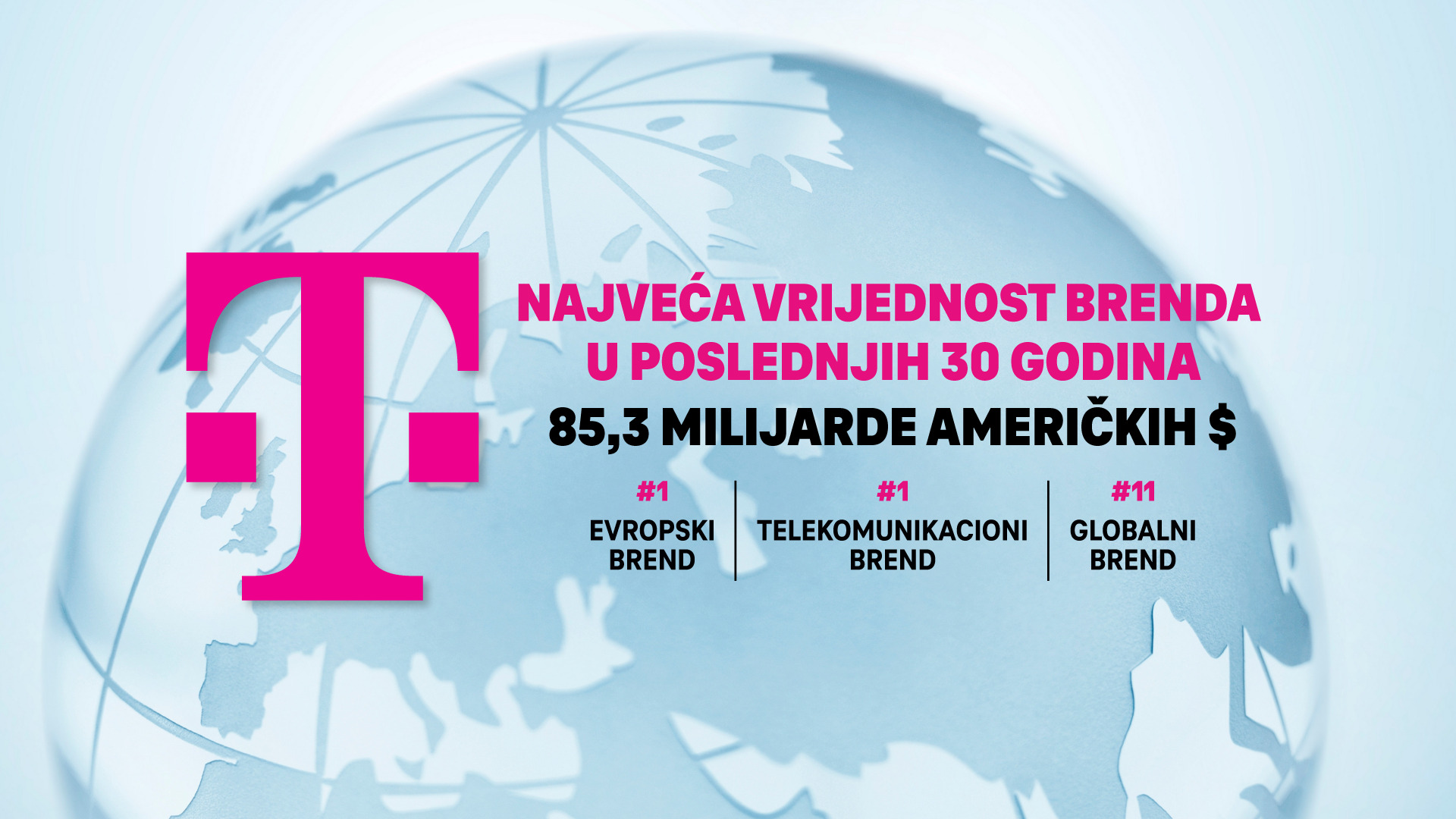 Telekom i ove godine najvredniji telekomunikacioni brend na svijetu - CdM
