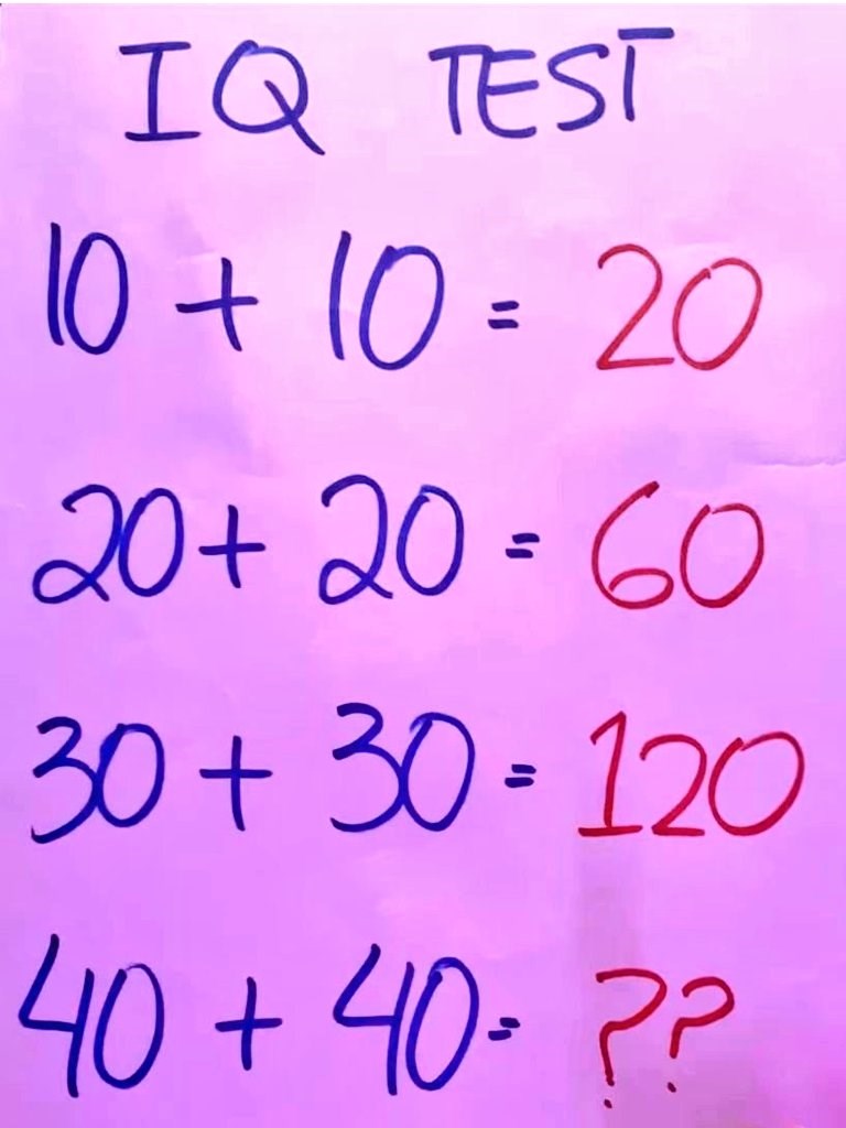 Matematička mozgalica zbunila ljude: Znate li tačan odgovor? - CdM